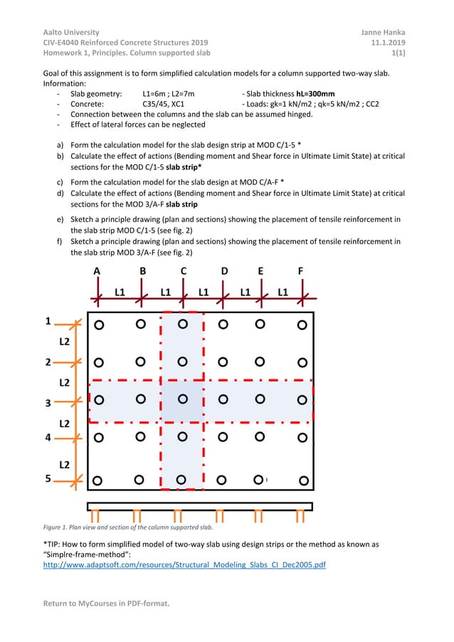 Reinforced concrete Course assignments, 2019 | PDF