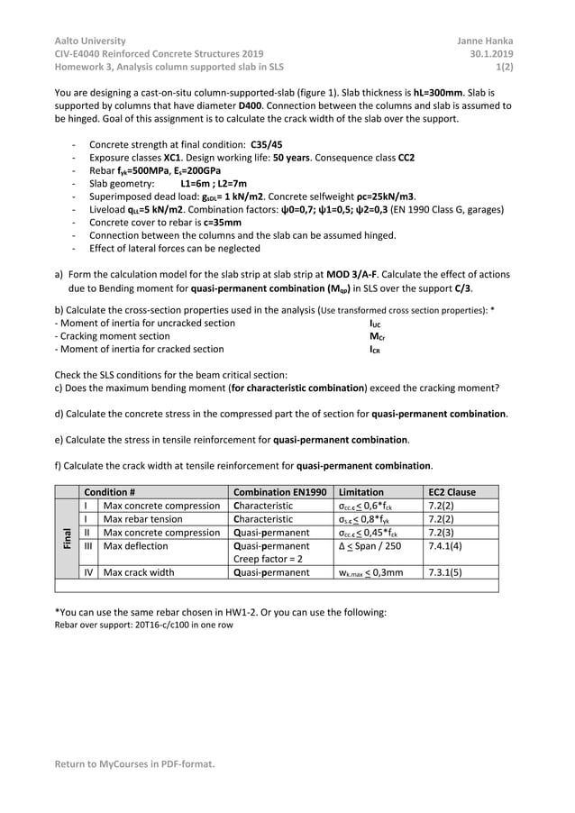 Reinforced concrete Course assignments, 2019 | PDF