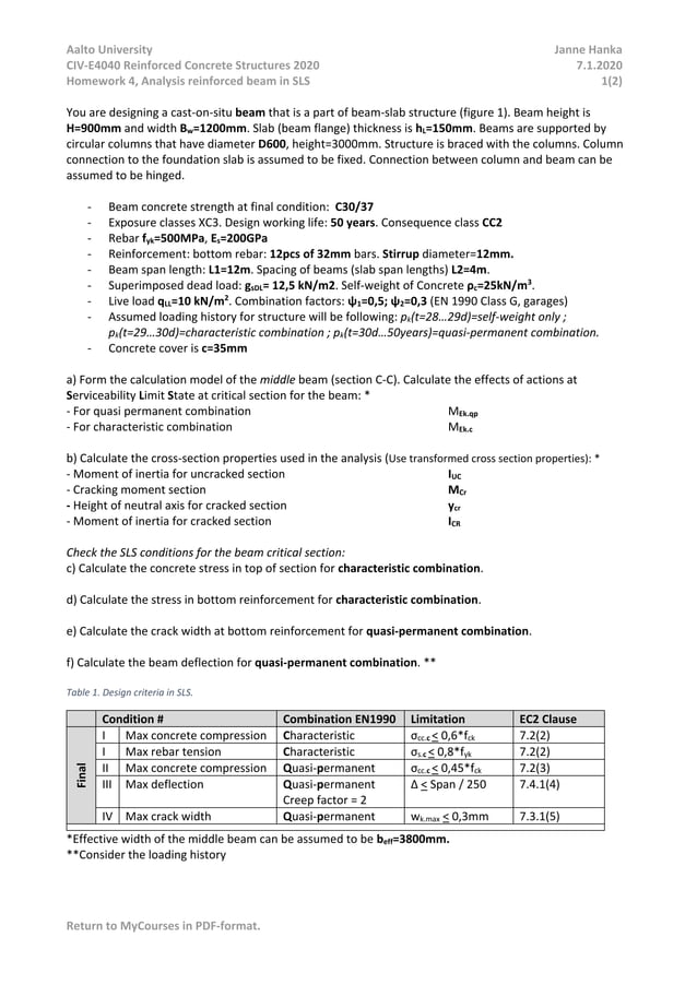 Reinforced concrete Course assignments, 2020 | PDF