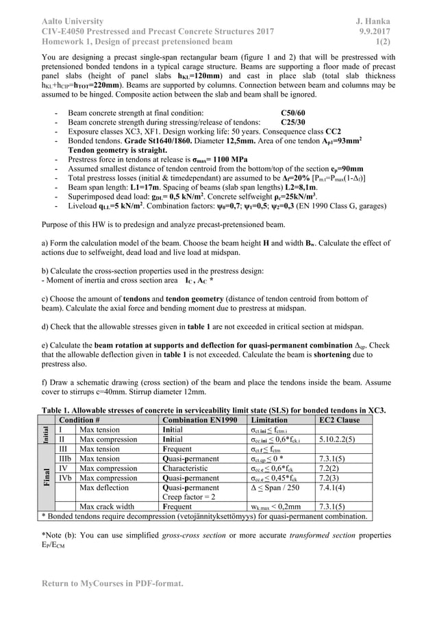 Prestressed concrete course assignments 2017 | PDF