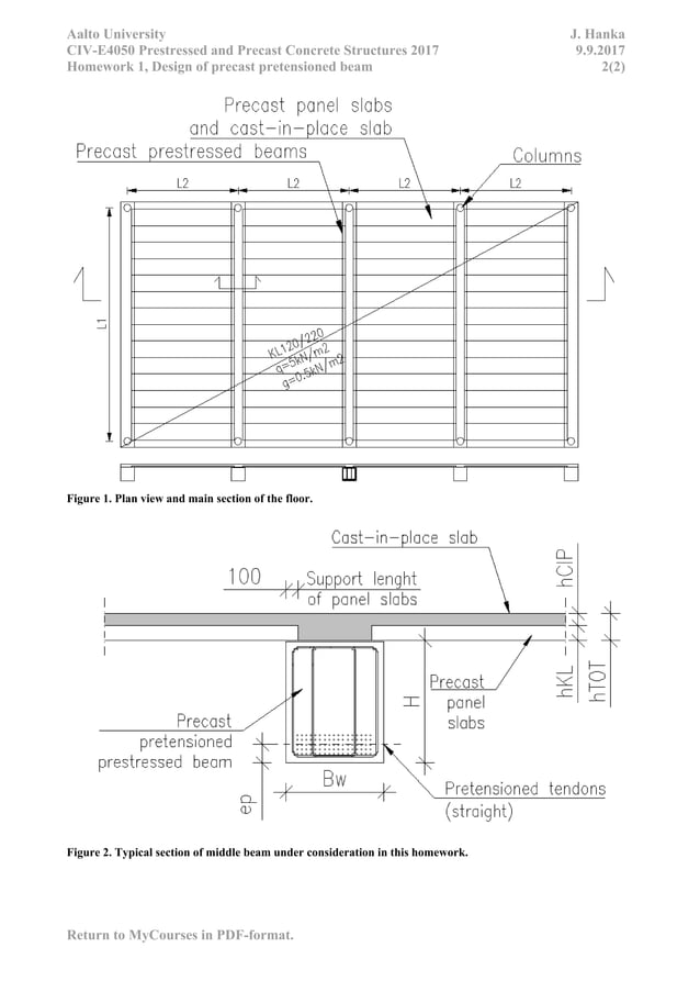 Prestressed concrete course assignments 2017 | PDF