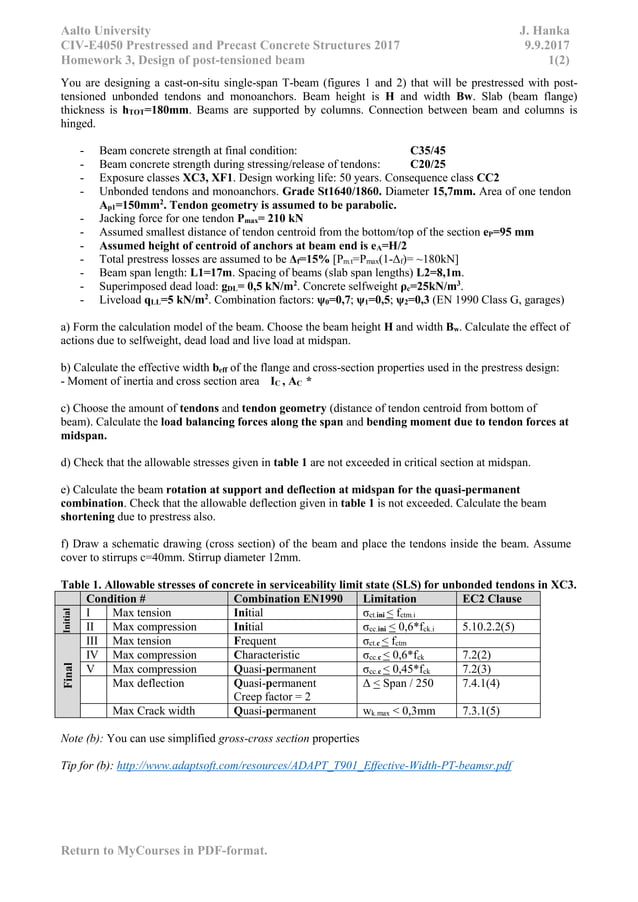 Prestressed concrete course assignments 2017 | PDF