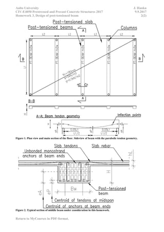 Prestressed concrete course assignments 2017 | PDF