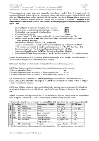 Prestressed concrete course assignments 2017 | PDF