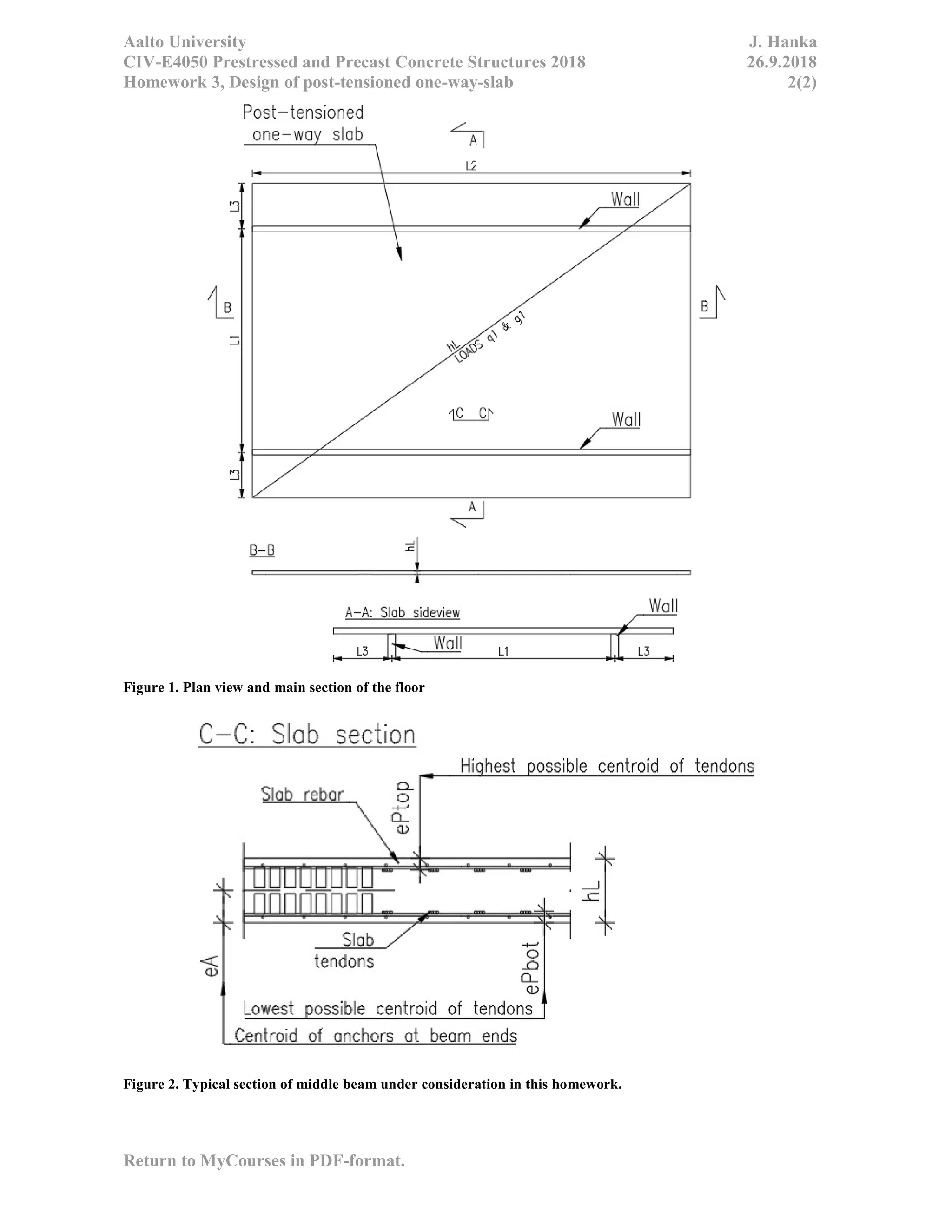 Prestressed concrete course assignments 2018 | PDF