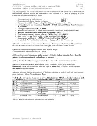 Prestressed concrete course assignments 2018 | PDF