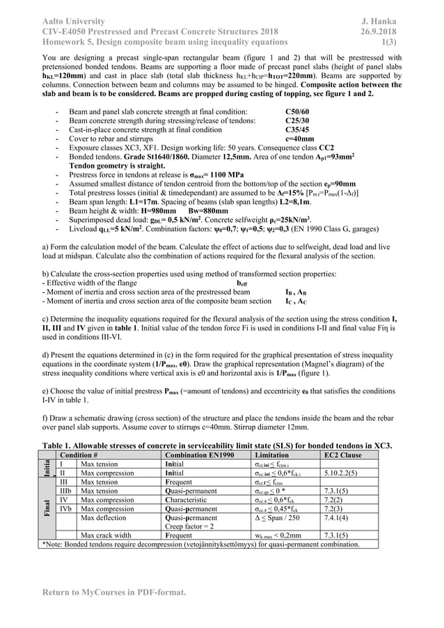 Prestressed concrete course assignments 2018 | PDF