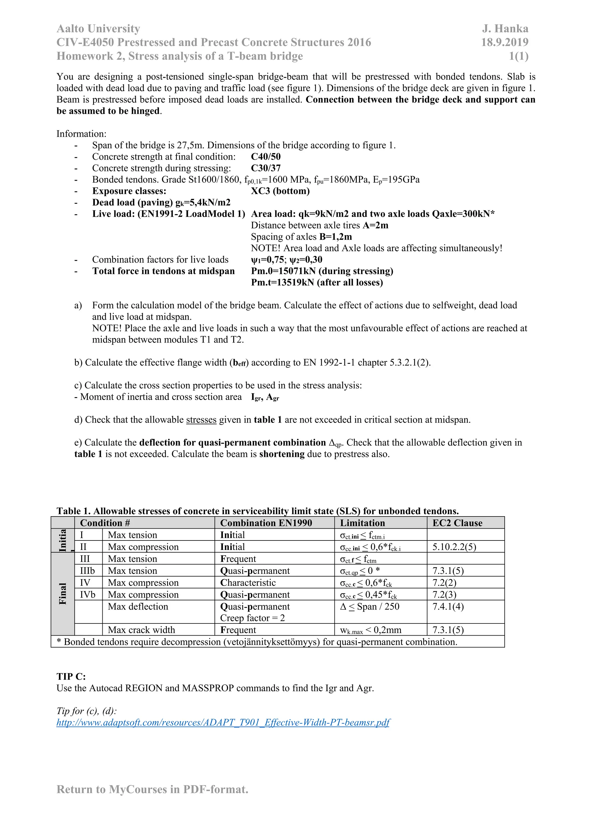 Prestressed concrete course assignments 2019 | PDF