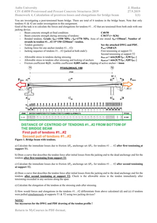 Prestressed concrete course assignments 2019 | PDF