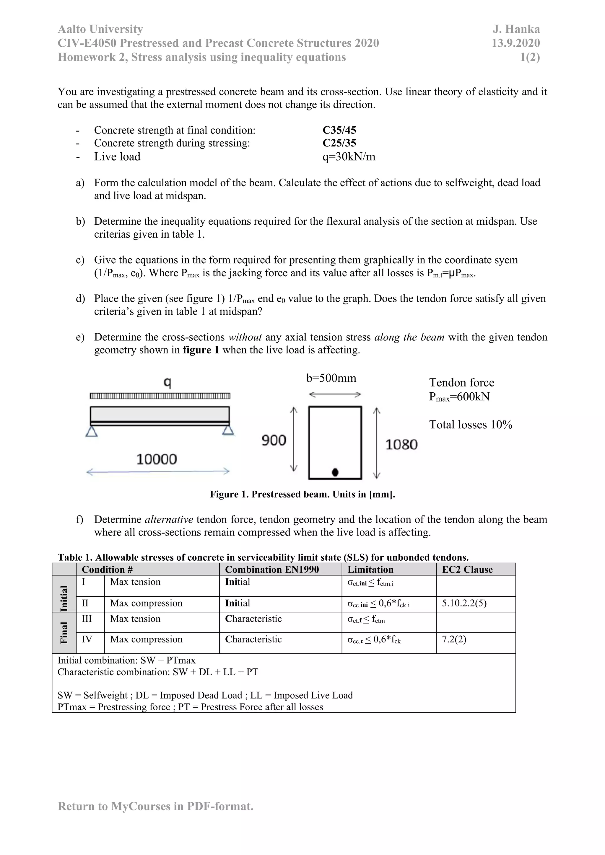 Prestressed concrete course assignments 2020 | PDF | Civil Engineering Industry | Industries