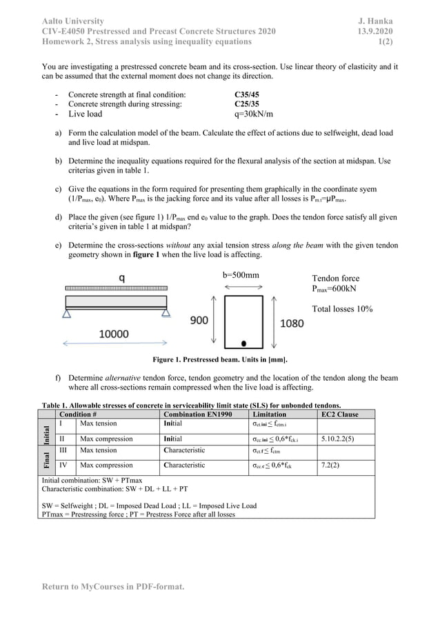 Prestressed concrete course assignments 2020 | PDF | Civil Engineering Industry | Industries