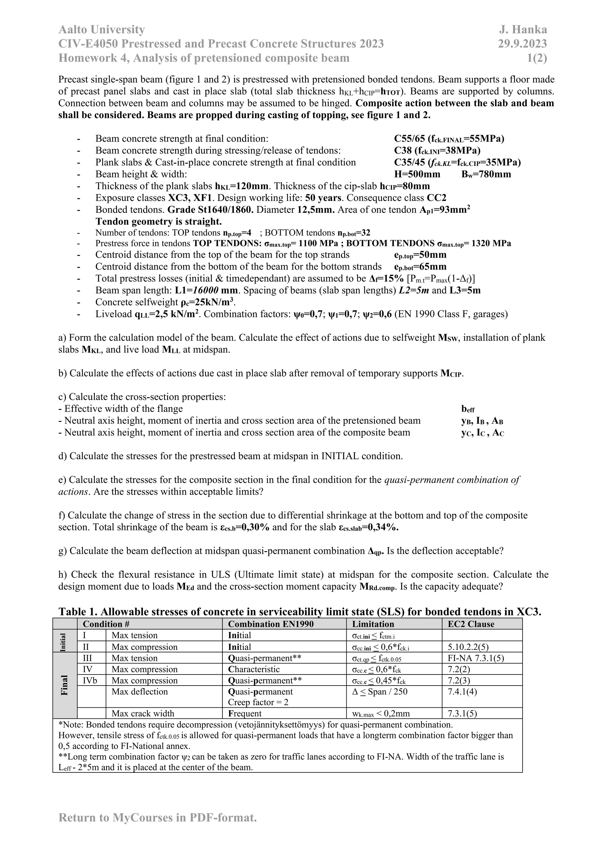 Prestressed concrete course assignments 2023 | PDF