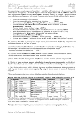 Prestressed concrete course assignments 2023 | PDF