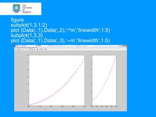 CIV1900 Matlab - Plotting & Coursework | PPT