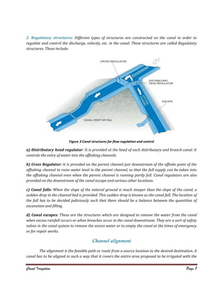 CIV_604_IHS-6th_CIVIL-Chapter-3_Notes.pdf