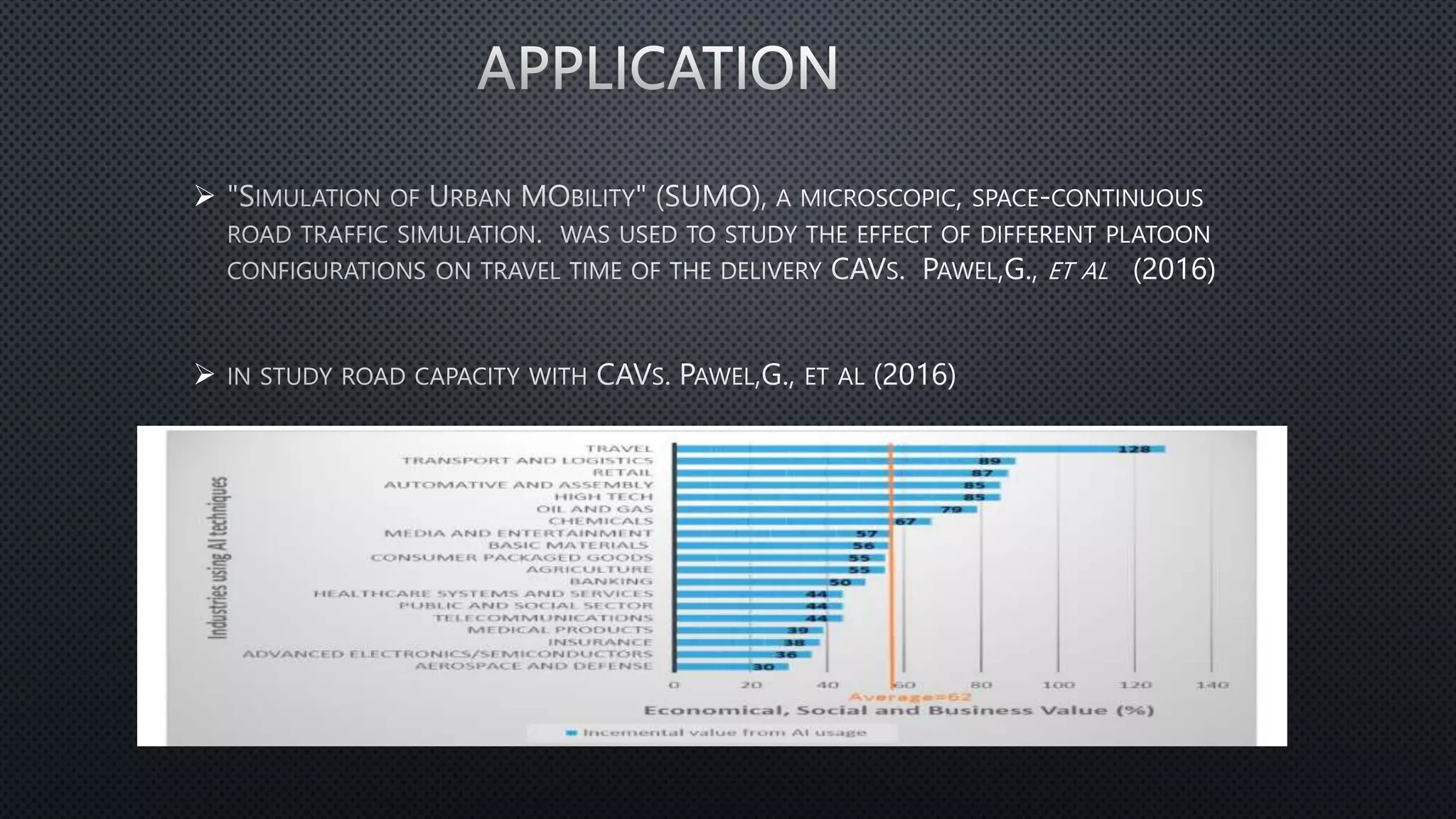 Review On Microscopic Traffic Flow Model Using Artificial Intelligence Vehicles Pptx
