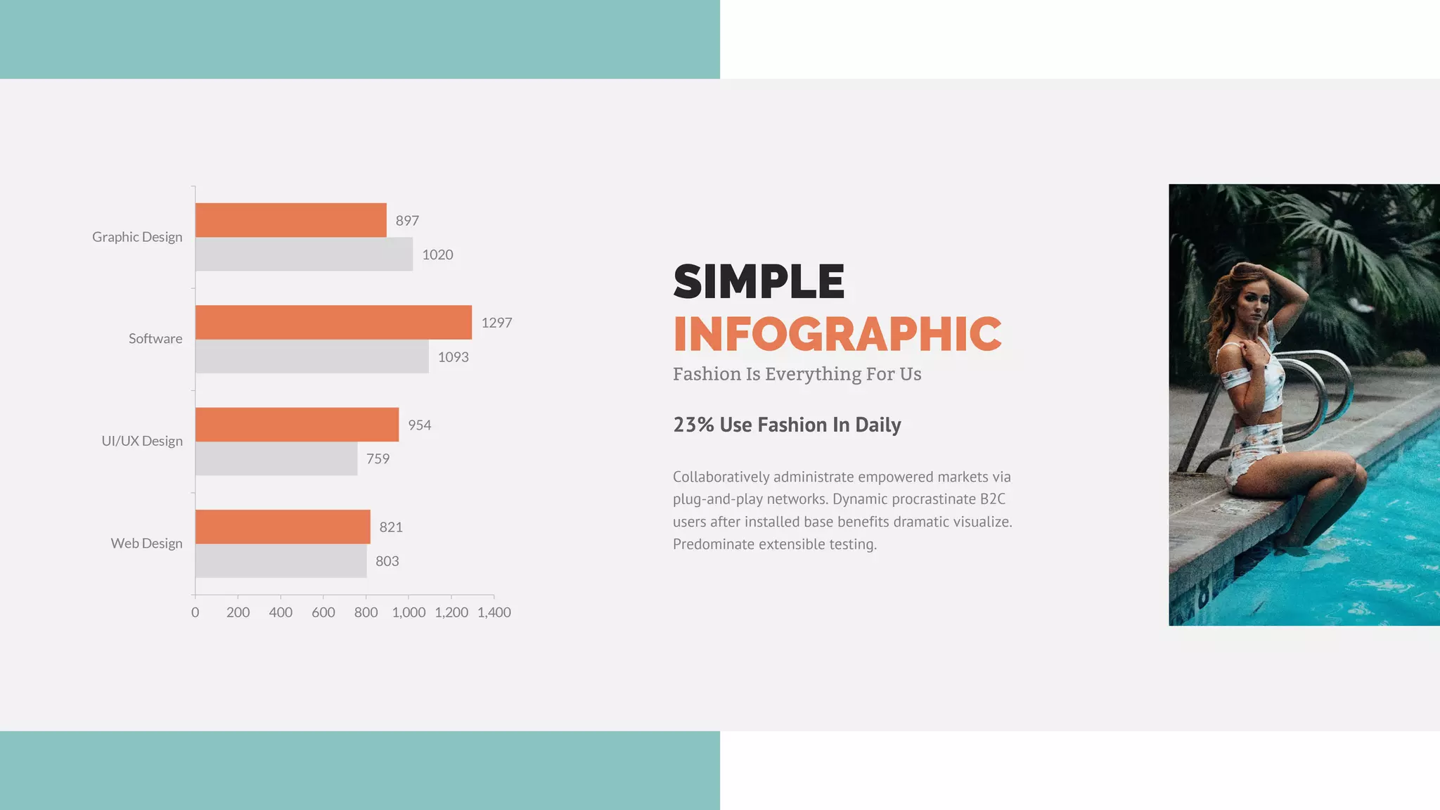 Civala Presentation : Light Color Theme | PPT