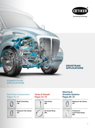 Oetiker CIV solutions overview | PDF