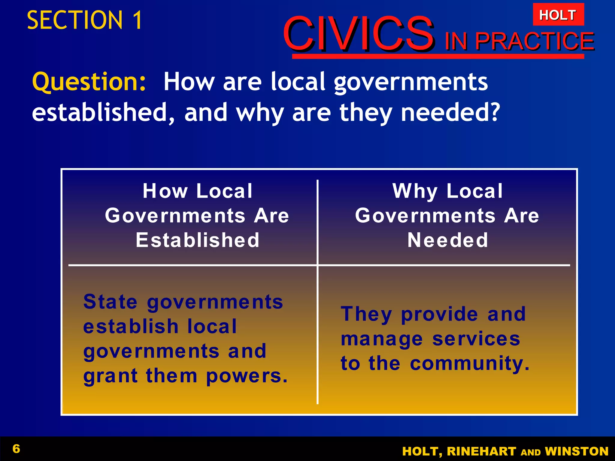 Civics Chapter 9- Local Government | PPT