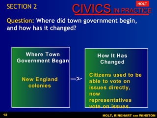 Civics Chapter 9- Local Government | PPT