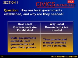 Civics Chapter 9- Local Government | PPT