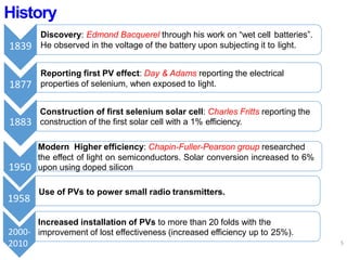 CIVE685_SolarPotovoltaics_07Oct20-Updated.pdf