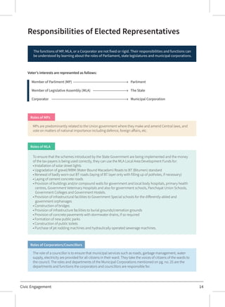 Civic-Engagement-Booklet-for-youth-and-adolescents-3.pdf