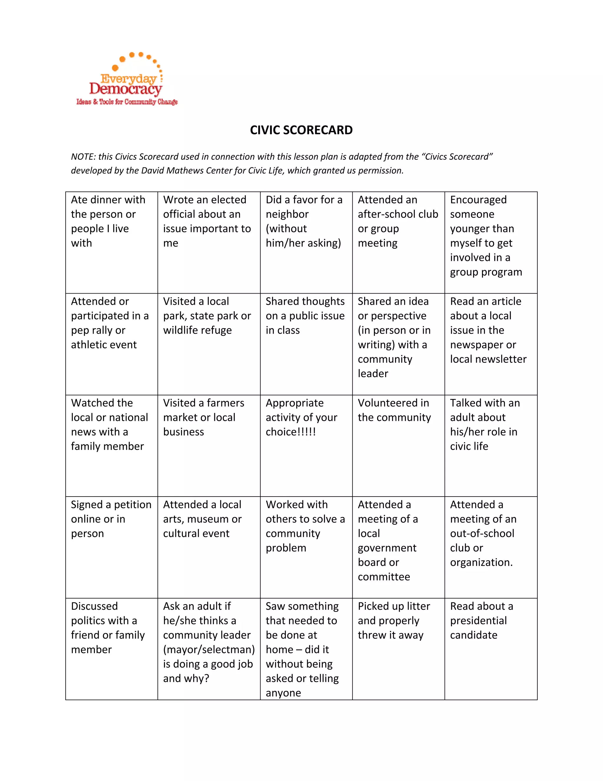 Civic Engagement Lesson Plan (Part 3) | PDF