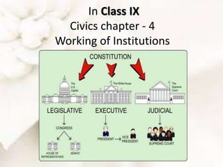 civic-Power-1 - Copy.pptx