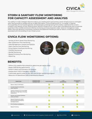Flow Rainfall Monitoring | PDF