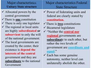Civic all pdf file .pdf