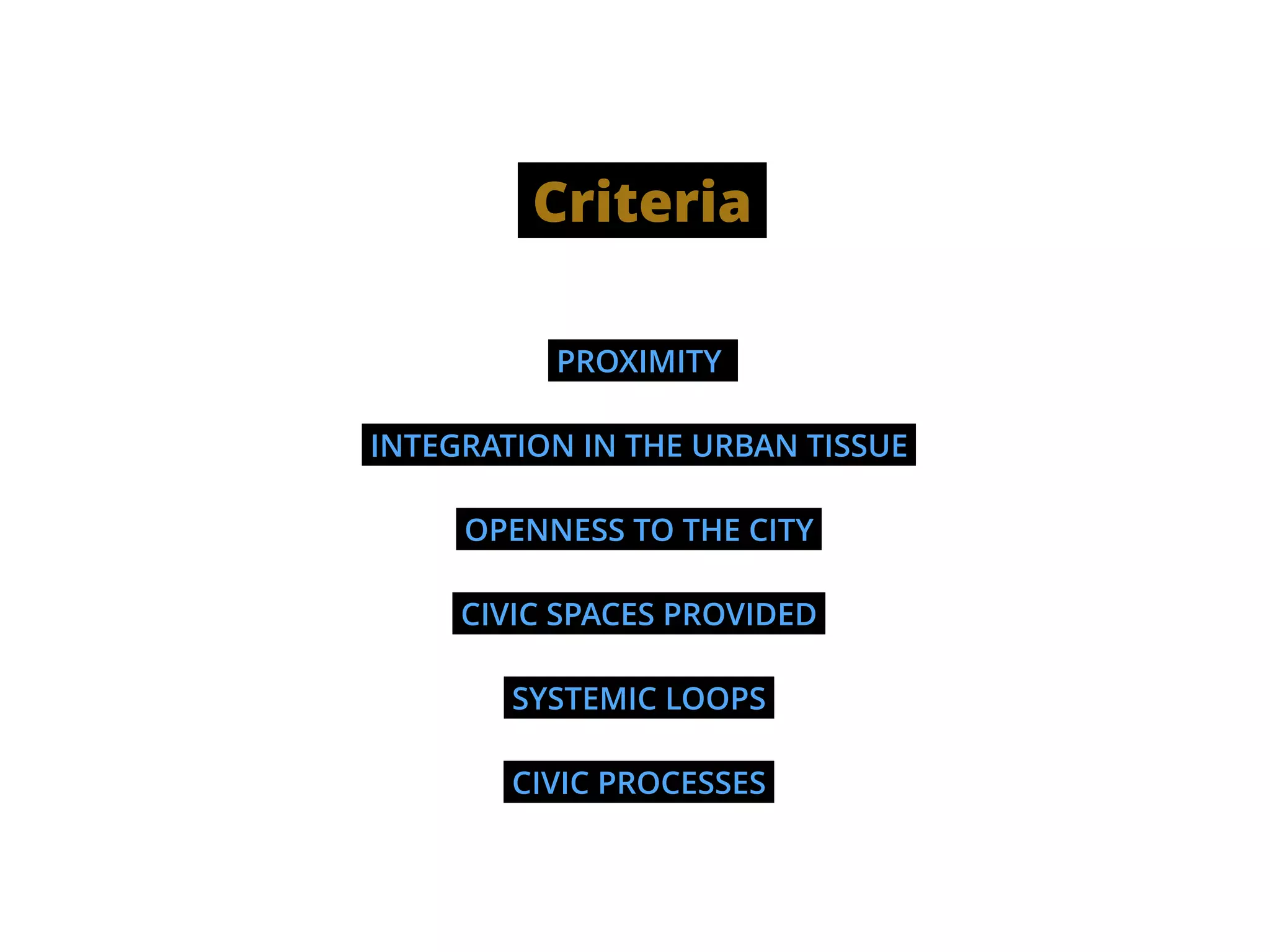 Civic architecture: challenges and opportunities for the avoidance of ...