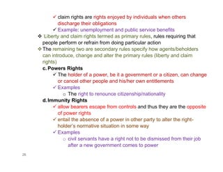 civic_chapter_4[1].pdf for fresh man student | PDF