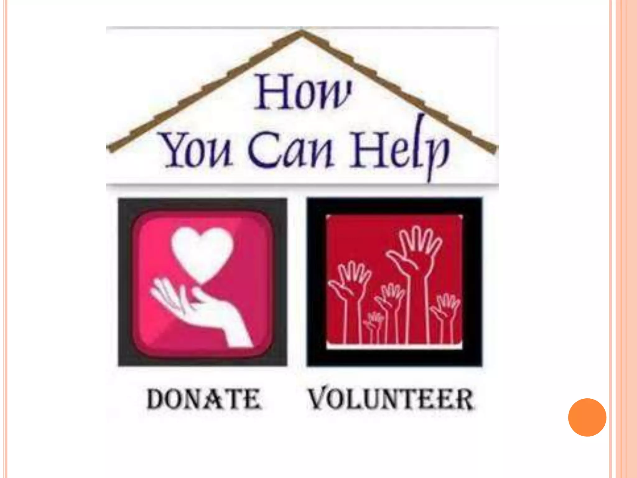 Civic consciousness | PPTX