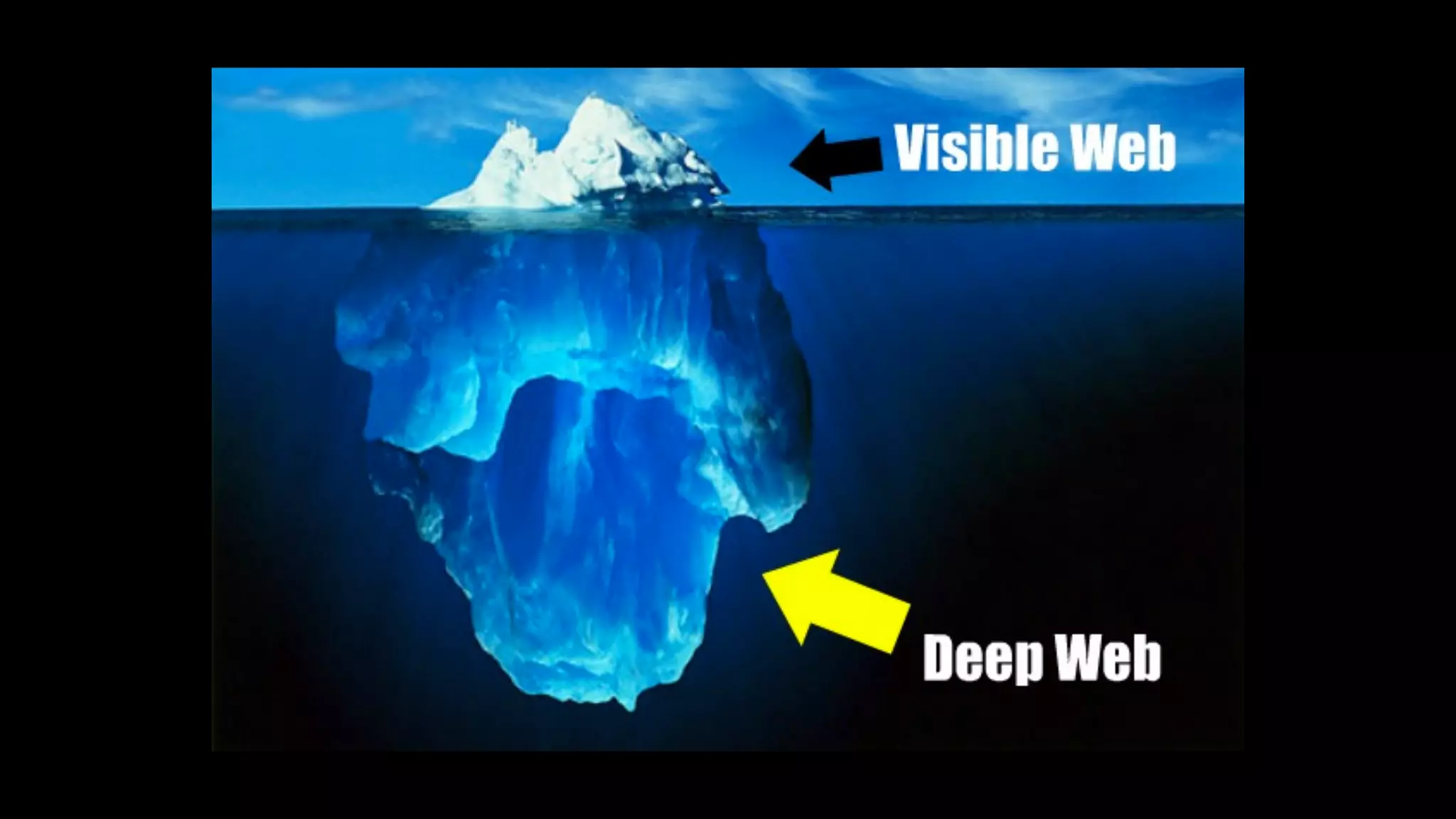 The Civic Deep Web | PDF