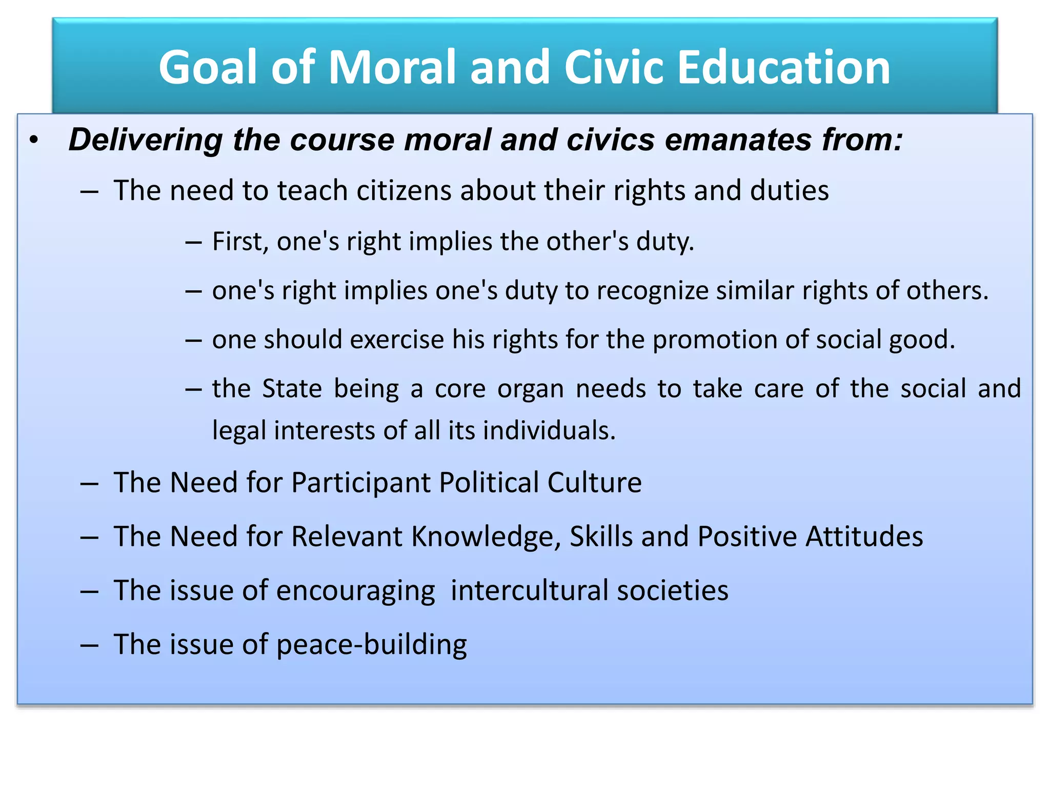 Civic Education All Slides.pptx | Law