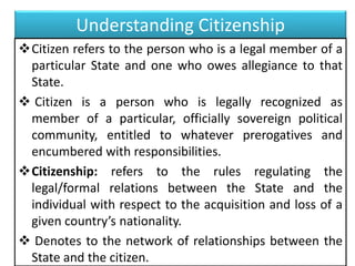 Civic Education All Slides.pptx