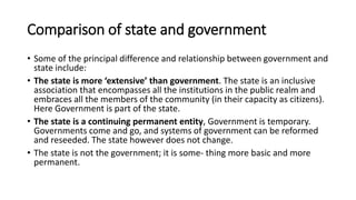 Understanding government and governmental System | PPTX