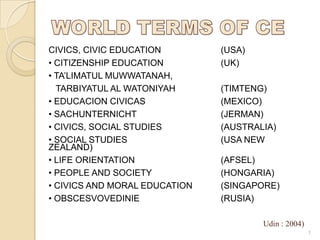 Civic Education-Week 1 | PPTX