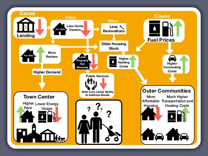 Civic Engagement Examples civic-engagement-examples
