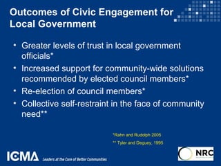 Civic Engagement | PPT