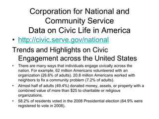 Civic engagement ppt lecture | PPSX