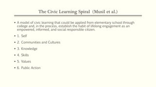 Presentation on the Role of Civic Engagement and Service Learning in ...