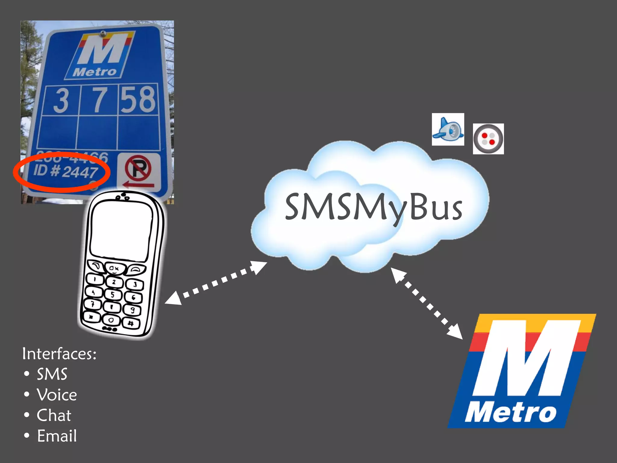 Civic Entrepreneurship | PDF