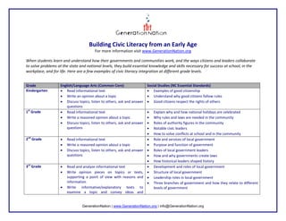 Civic literacy from_early_age | PDF
