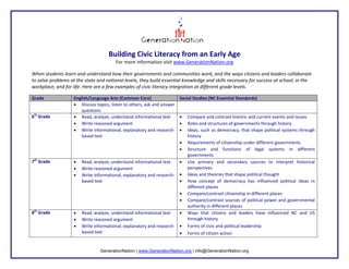 Civic literacy from_early_age | PDF