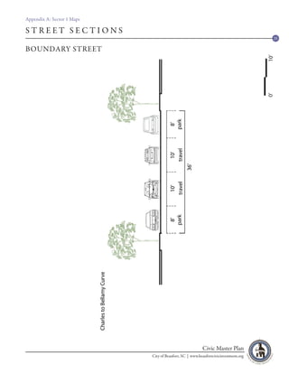 Civic masterplan sector1-appendixa | PDF | Developmental Sites | Real ...