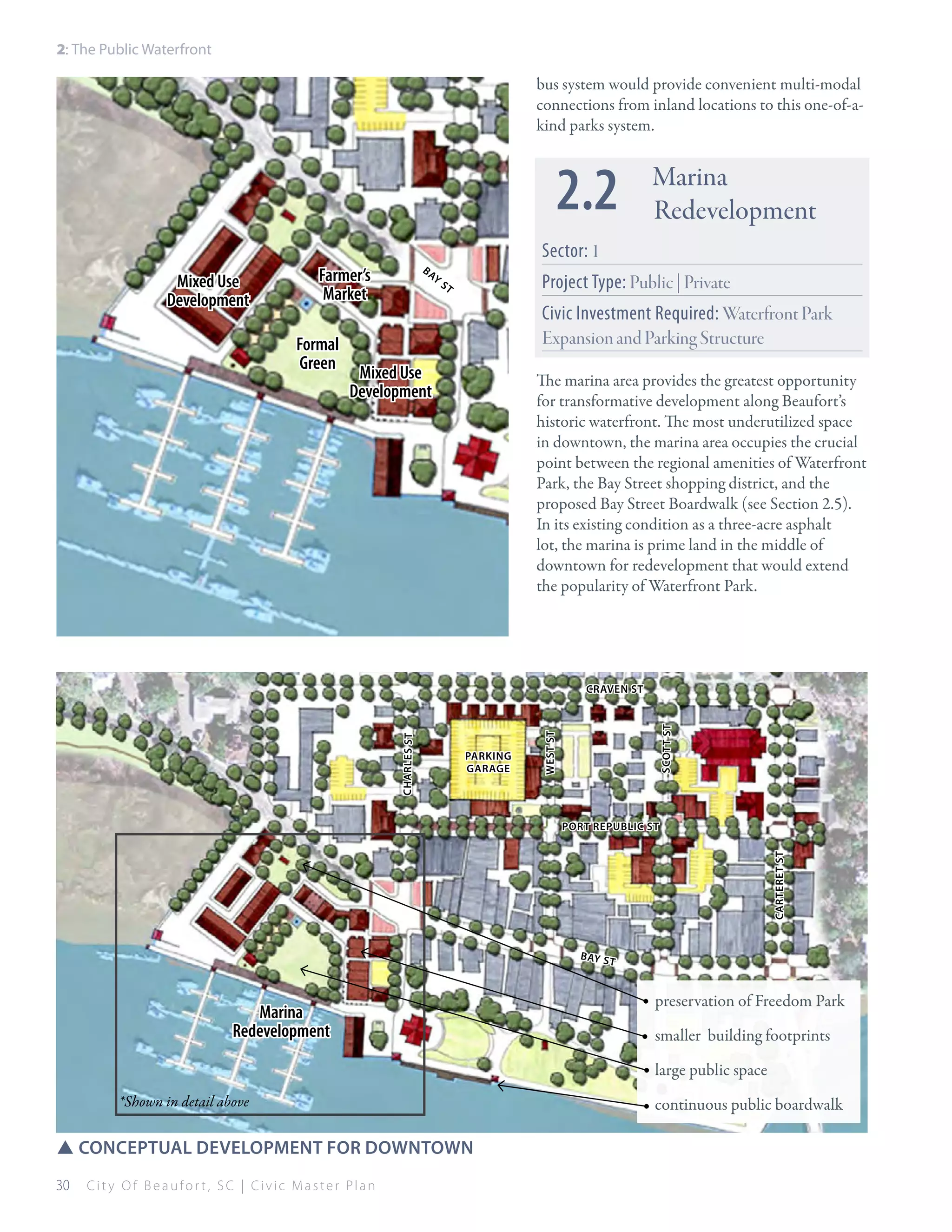 Civic Master Plan Draft - August 5, 2013 | PPT