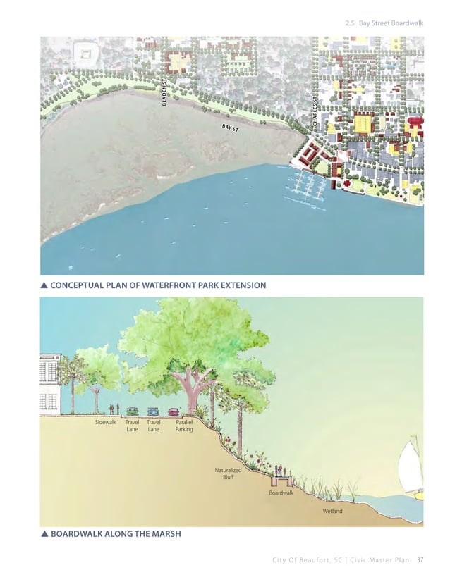 Civic Master Plan Draft - August 5, 2013 | PPT