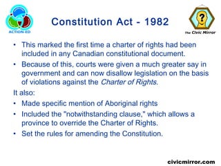 Civic Mirror Constitution | PPT